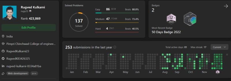 Rugved Kulkarni on LinkedIn: #leetcode #dsa #competitiveprogramming # ... Rugved Kulkarni on LinkedIn: #leetcode #dsa #competitiveprogramming # ...