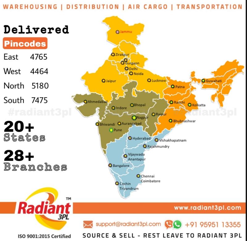 Piyush Raj Tripathi posted on LinkedIn Piyush Raj Tripathi posted on LinkedIn
