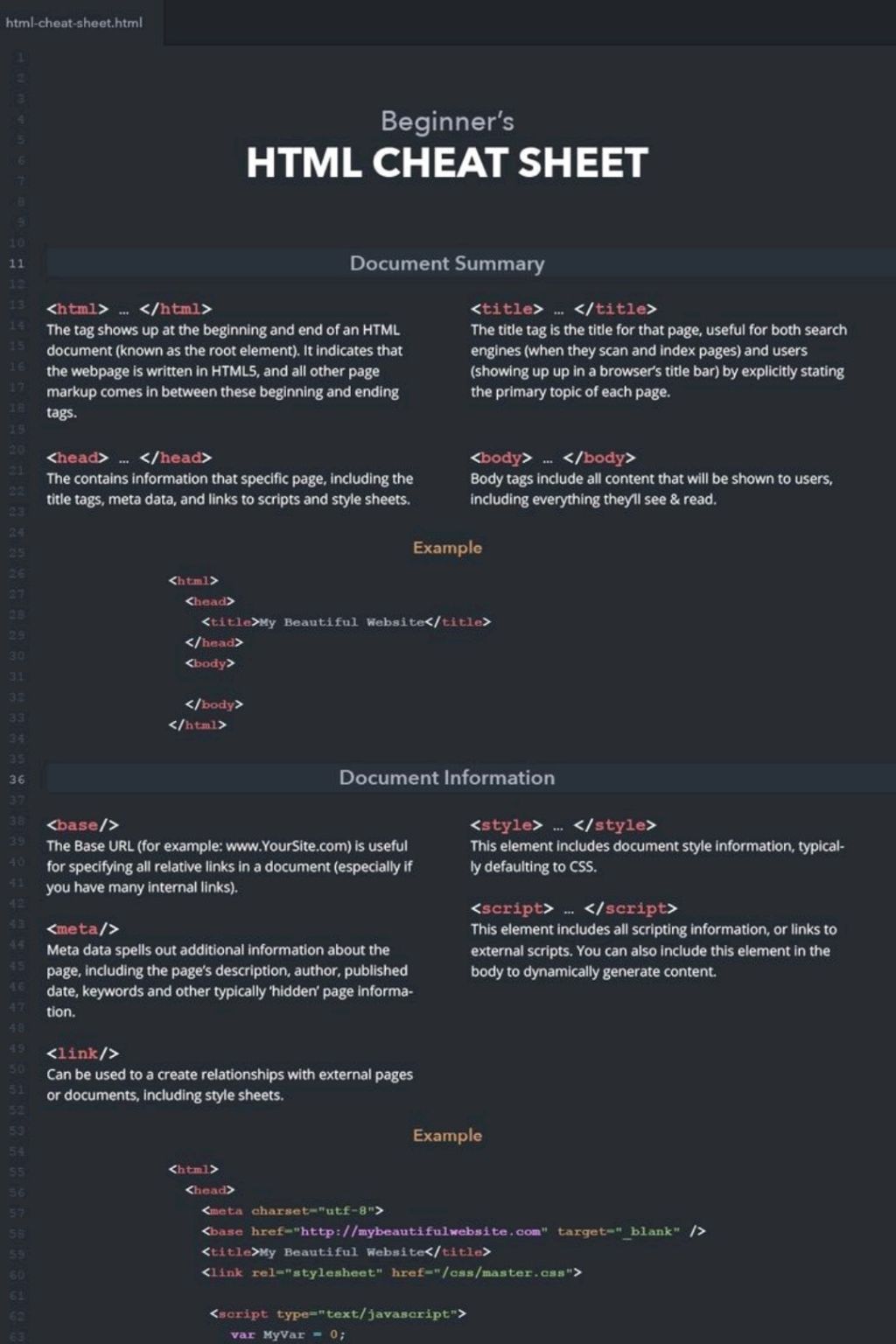 Mohammad Imran Mansuri on LinkedIn: #cheatsheets Mohammad Imran Mansuri on LinkedIn: #cheatsheets