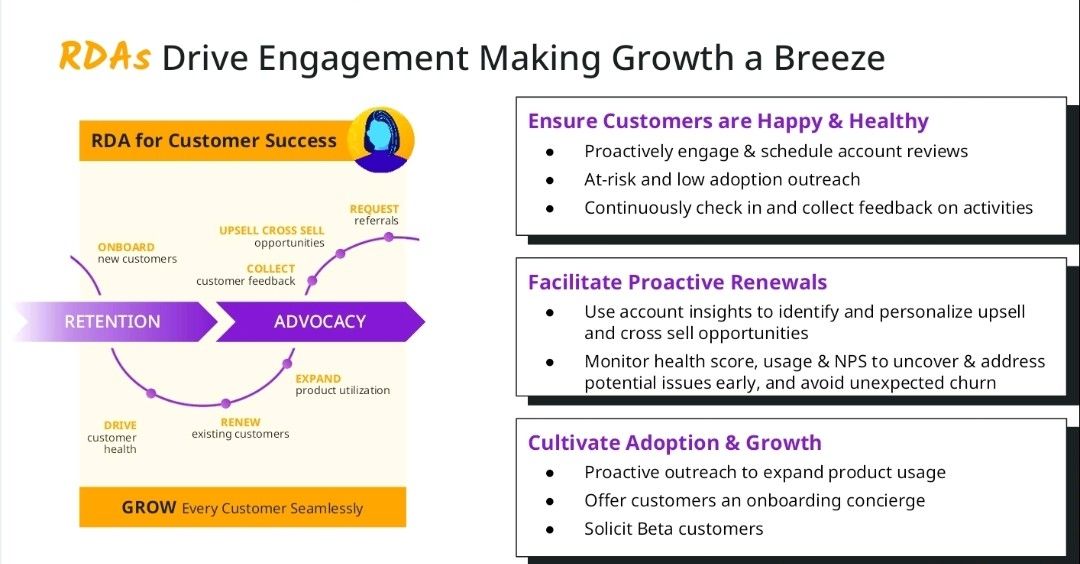 Jim Kaskade on LinkedIn: ChatGPT is not only a single channel, and ... Jim Kaskade on LinkedIn: ChatGPT is not only a single channel, and ...
