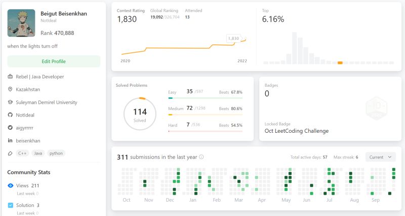 Beigut Beisenkhan on LinkedIn: #leetcode #competitiveprogramming Beigut Beisenkhan on LinkedIn: #leetcode #competitiveprogramming