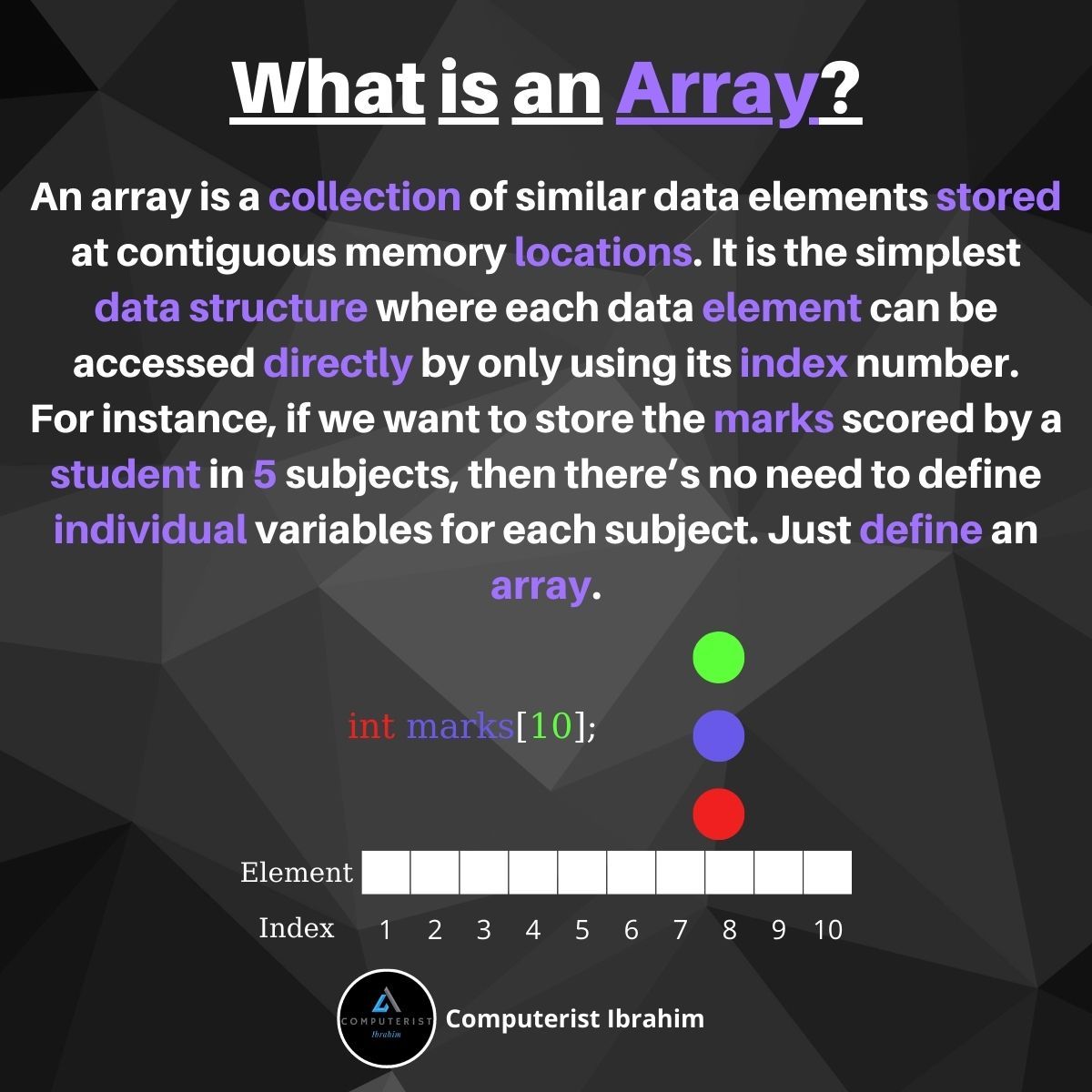 Computerist Ibrahim on LinkedIn: #coding #codinglife #codingbootcamp # ... Computerist Ibrahim on LinkedIn: #coding #codinglife #codingbootcamp # ...