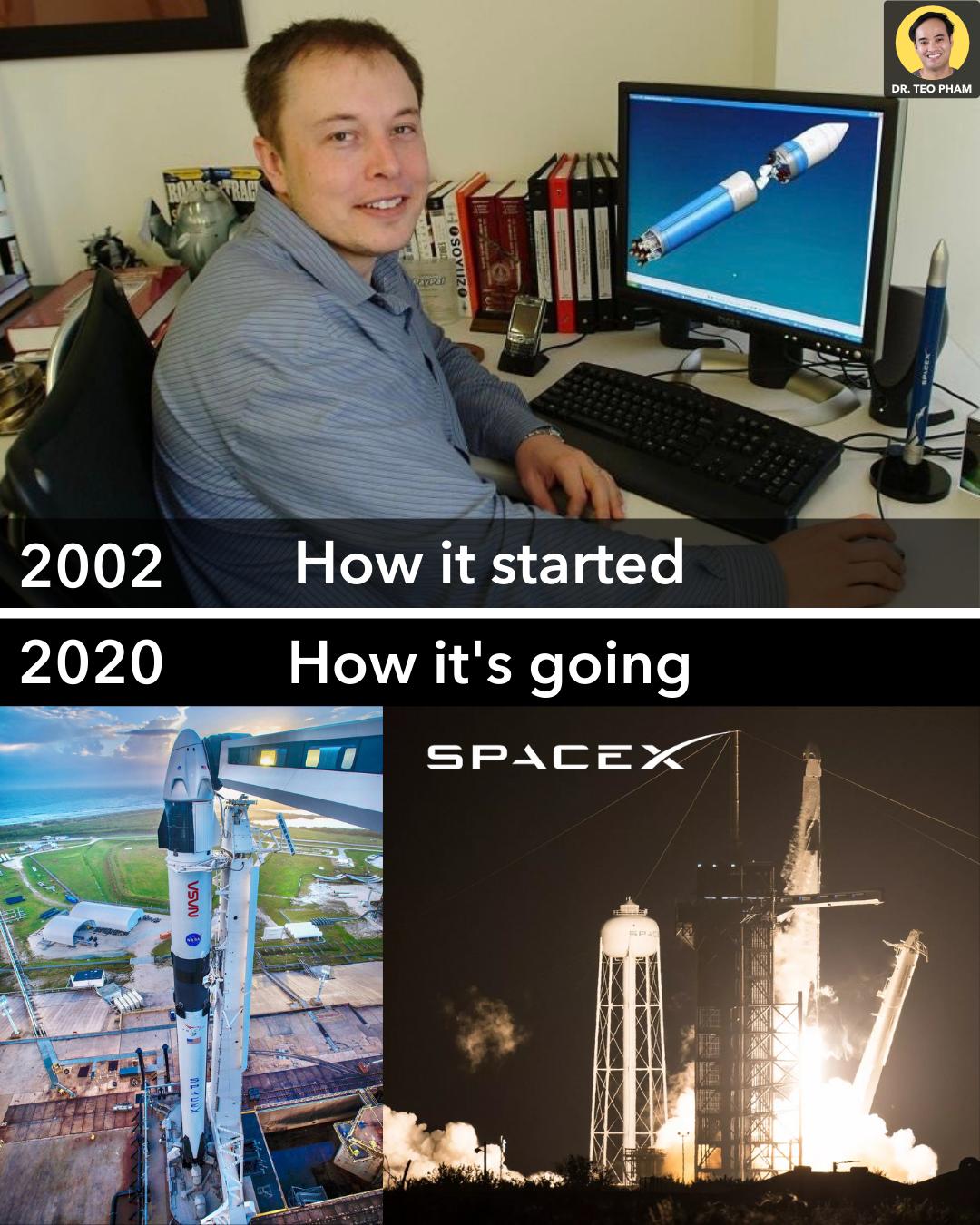 Subhadeep Chakraborty on LinkedIn: #elonmusk Subhadeep Chakraborty on LinkedIn: #elonmusk
