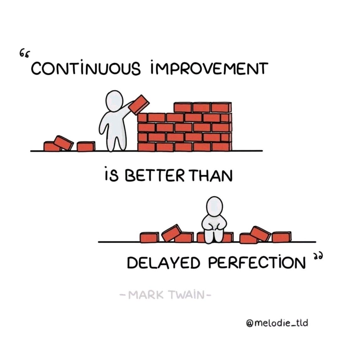 Saurav Rakholiya posted on LinkedIn Saurav Rakholiya posted on LinkedIn