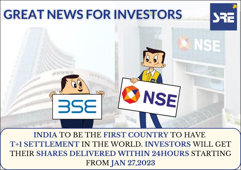 Anup Gupta on LinkedIn: Really good for all investors Anup Gupta on LinkedIn: Really good for all investors