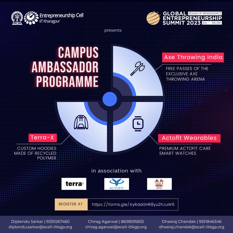 Ambuj Sharma on LinkedIn: #entrepreneurship #iitkharagpur Ambuj Sharma on LinkedIn: #entrepreneurship #iitkharagpur