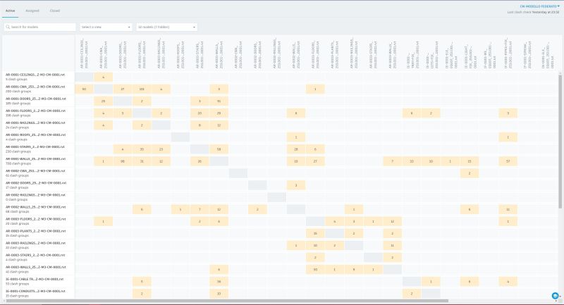 Andrea Spadoni on LinkedIn: #bim #bim360 #modelcoordination # ... Andrea Spadoni on LinkedIn: #bim #bim360 #modelcoordination # ...