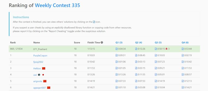 Prashant Gupta on LinkedIn: LeetCode Weekly Contest 335 👨💻 Problems ... Prashant Gupta on LinkedIn: LeetCode Weekly Contest 335 👨💻 Problems ...