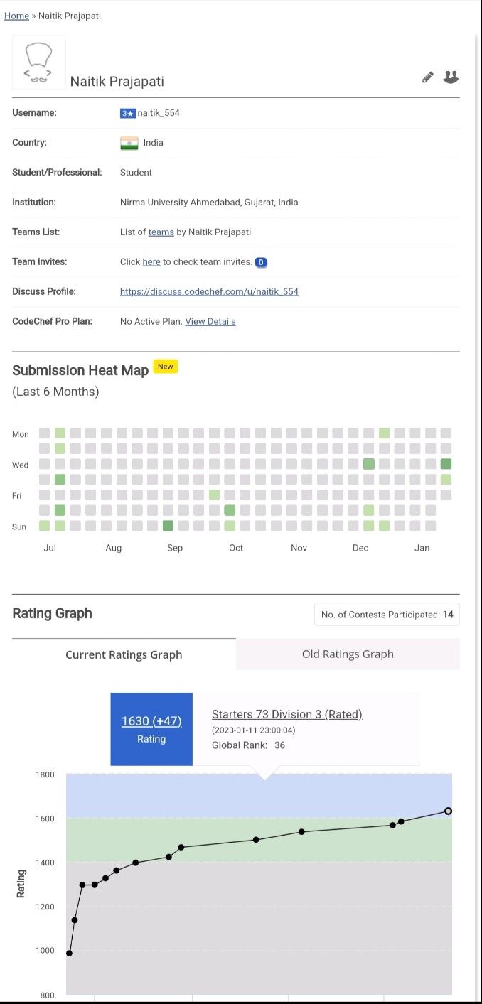 Naitik Prajapati on LinkedIn: #connections #codechef #programming # ... Naitik Prajapati on LinkedIn: #connections #codechef #programming # ...