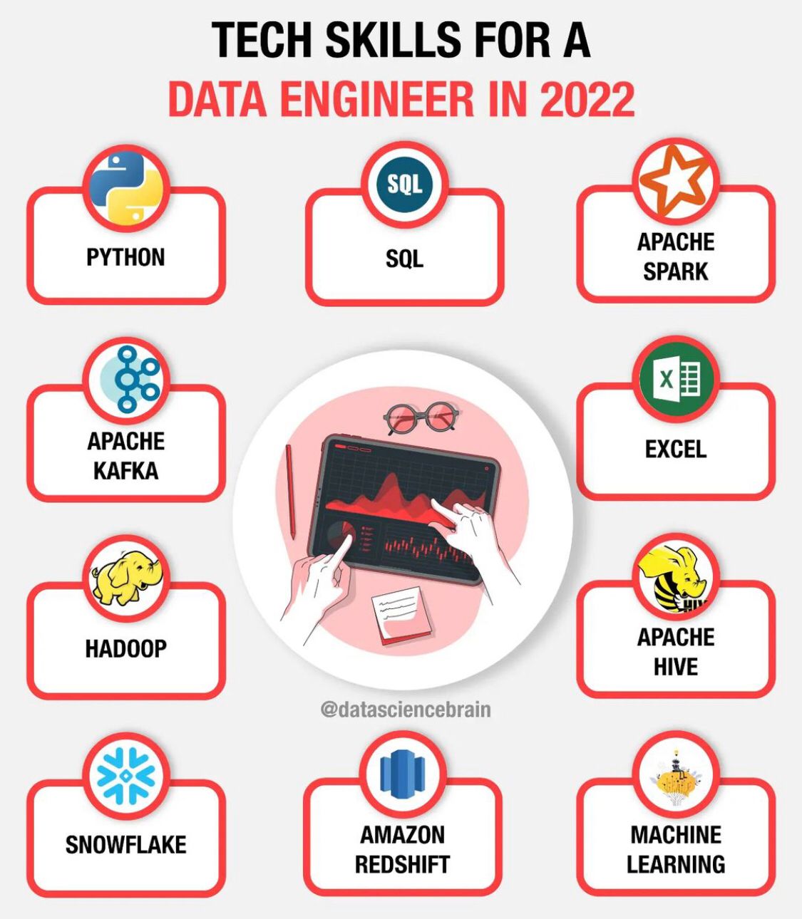 Zainal Ariffin Abdul Rahman posted on LinkedIn Zainal Ariffin Abdul Rahman posted on LinkedIn