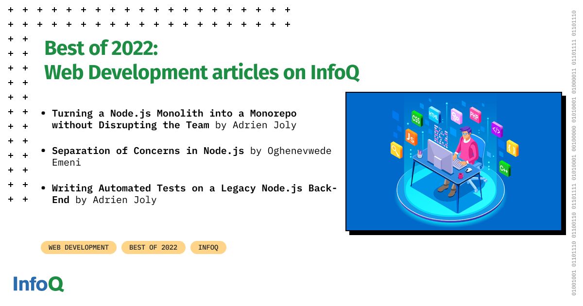 InfoQ on LinkedIn: #icyminfoq #webdevelopment #infoq #nodejs # ... InfoQ on LinkedIn: #icyminfoq #webdevelopment #infoq #nodejs # ...
