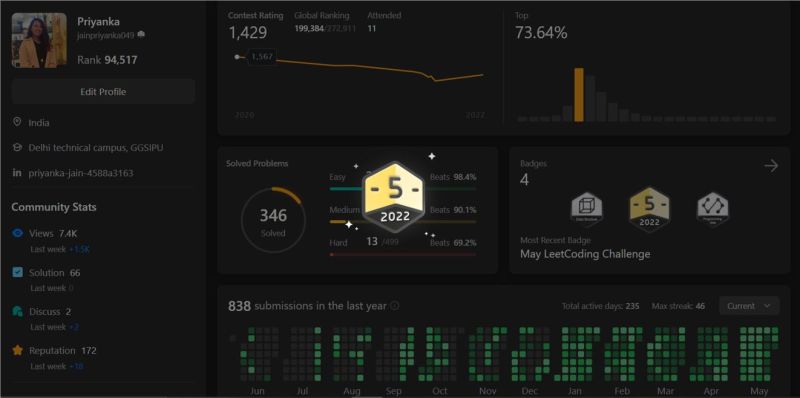 Priyanka Jain on LinkedIn: #leetcode #dsa #algorithms #dlc # ... Priyanka Jain on LinkedIn: #leetcode #dsa #algorithms #dlc # ...