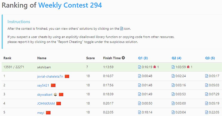 Shibam Saha on LinkedIn: #leetcode #coding #contest #dsa Shibam Saha on LinkedIn: #leetcode #coding #contest #dsa
