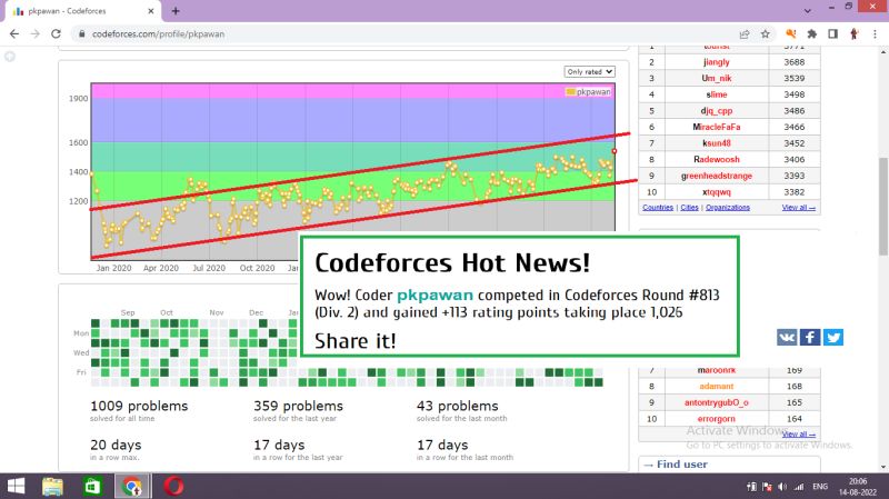 Pawan Kumar Giri on LinkedIn: #codeforces #coding # ... Pawan Kumar Giri on LinkedIn: #codeforces #coding # ...