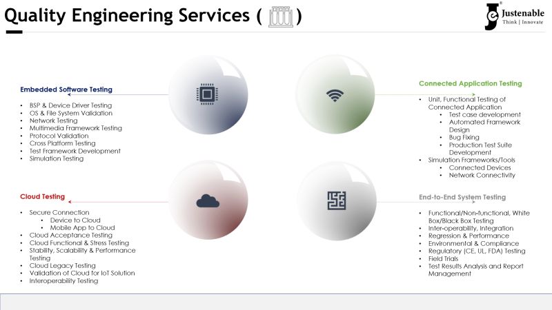 Bhumit Trivedi posted on LinkedIn Bhumit Trivedi posted on LinkedIn