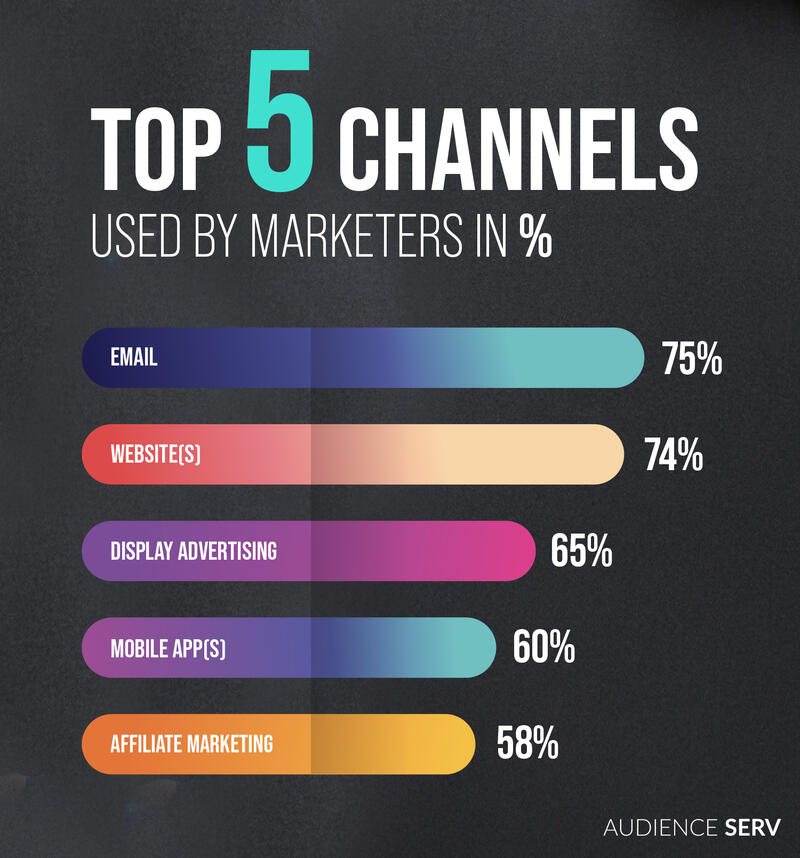 Aly Rady posted on LinkedIn Aly Rady posted on LinkedIn