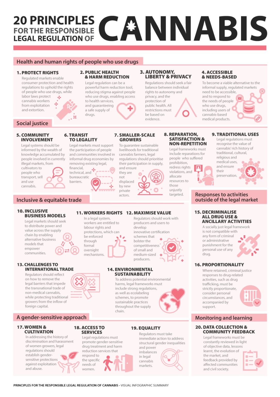 Loren DeVito, PhD on LinkedIn: Quite wonderfully comprehensive! Loren DeVito, PhD on LinkedIn: Quite wonderfully comprehensive!