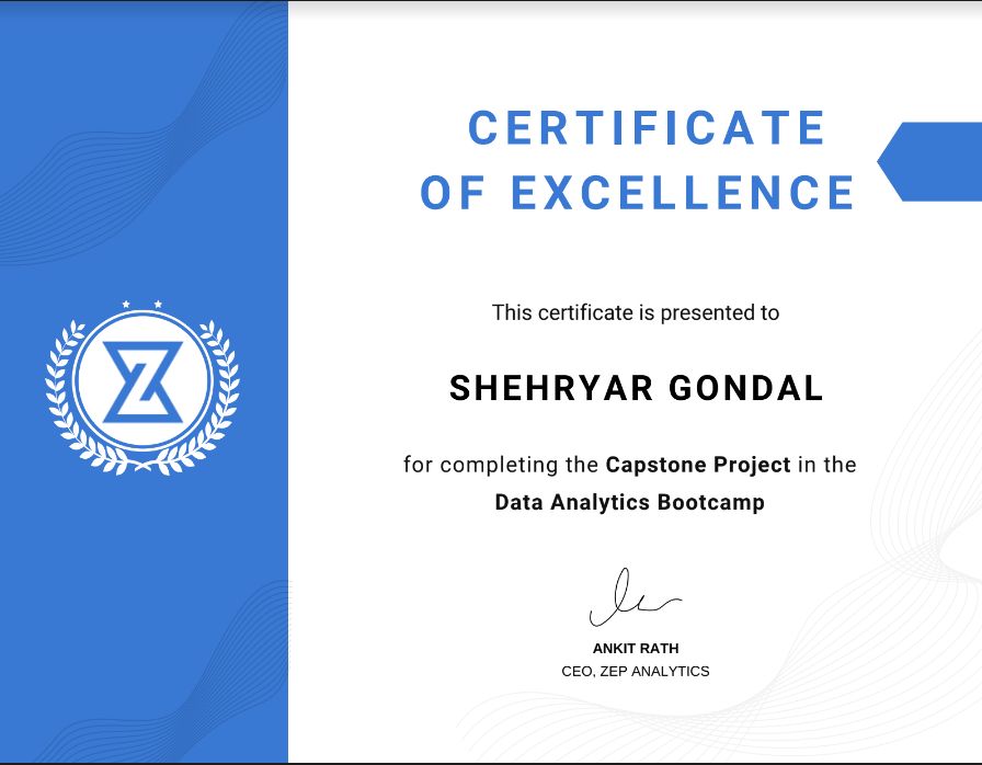 Shehryar Gondal on LinkedIn: #connections #powerbi #python #sql # ... Shehryar Gondal on LinkedIn: #connections #powerbi #python #sql # ...