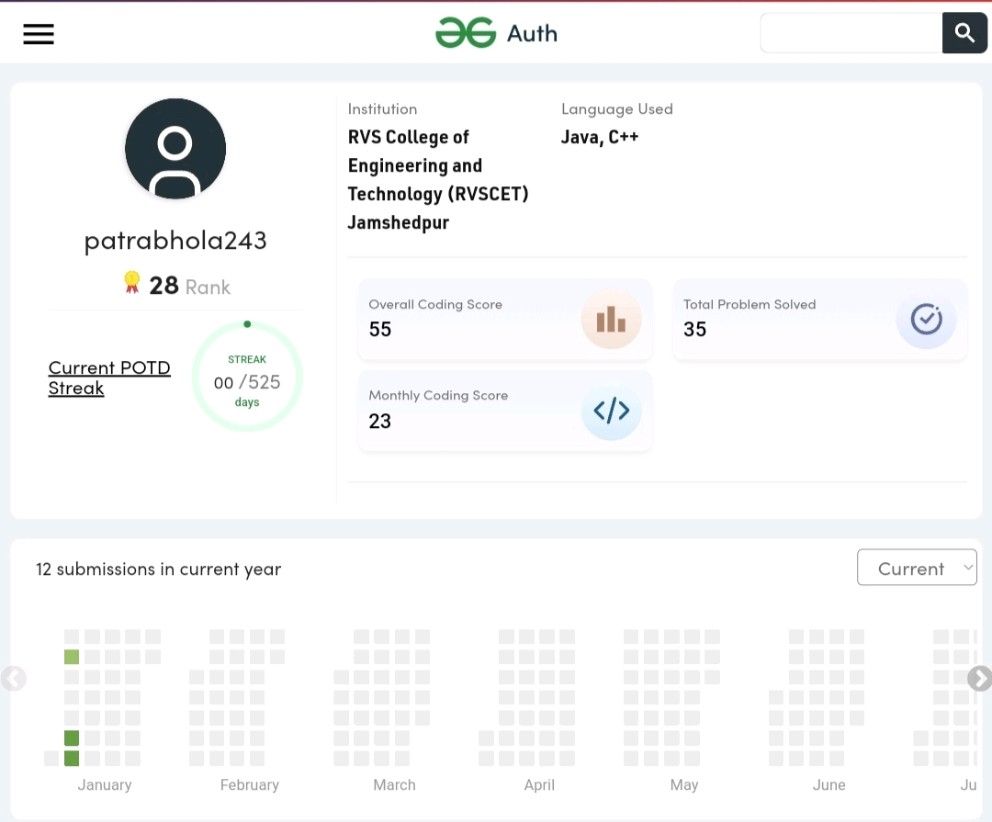 Bholanath Patra on LinkedIn: #dsacodinginjanuary #leetcode #geeksforgeeks Bholanath Patra on LinkedIn: #dsacodinginjanuary #leetcode #geeksforgeeks