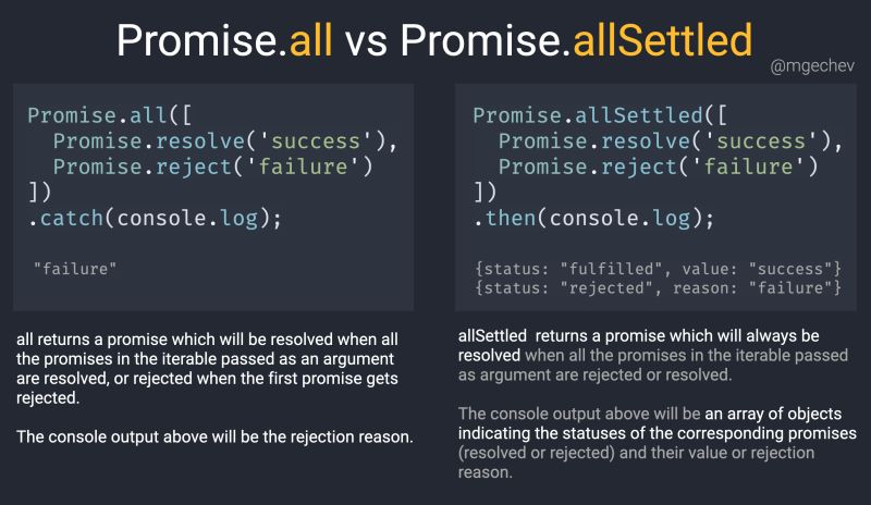 Minko Gechev on LinkedIn: #javascript #typescript #programming #webdev ... Minko Gechev on LinkedIn: #javascript #typescript #programming #webdev ...