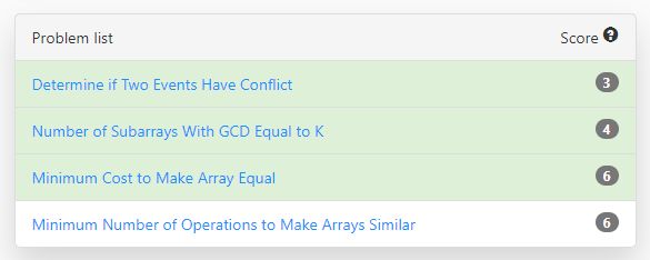Souvik Chandra on LinkedIn: #consistent #problemsolving #consistency # ... Souvik Chandra on LinkedIn: #consistent #problemsolving #consistency # ...