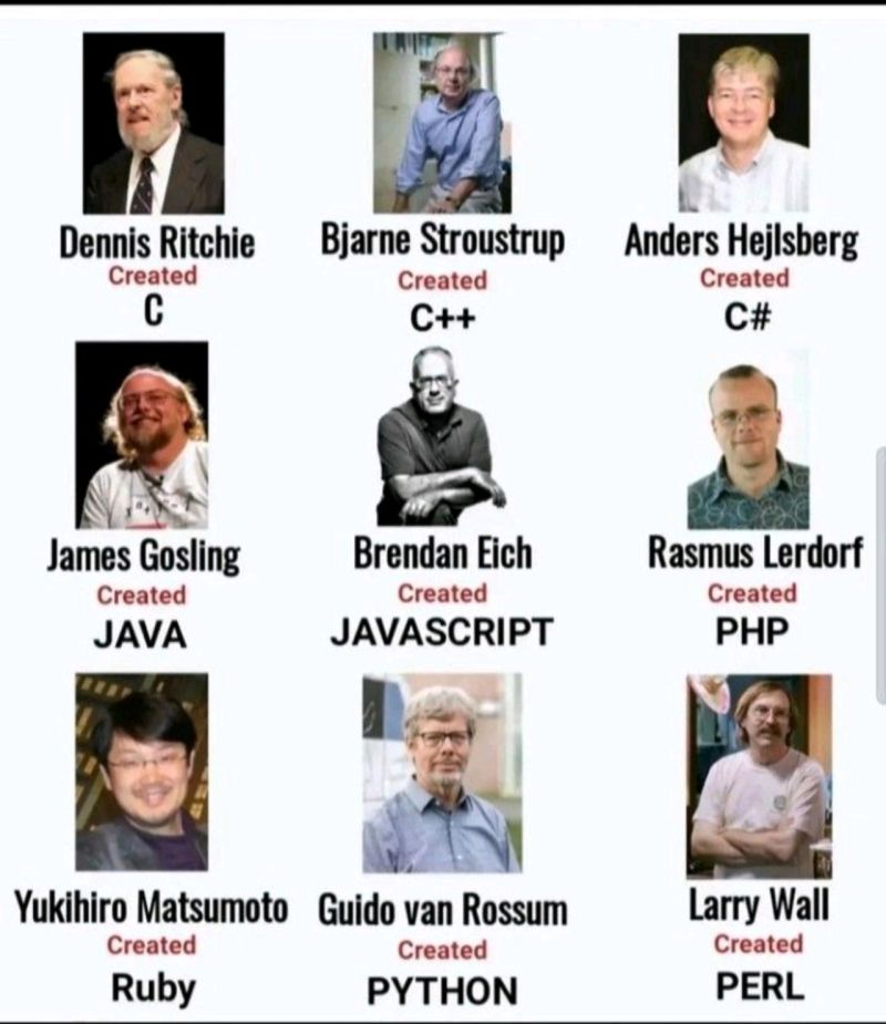 Mary Ella on LinkedIn: #coding #programming #php #phpdeveloper # ... Mary Ella on LinkedIn: #coding #programming #php #phpdeveloper # ...