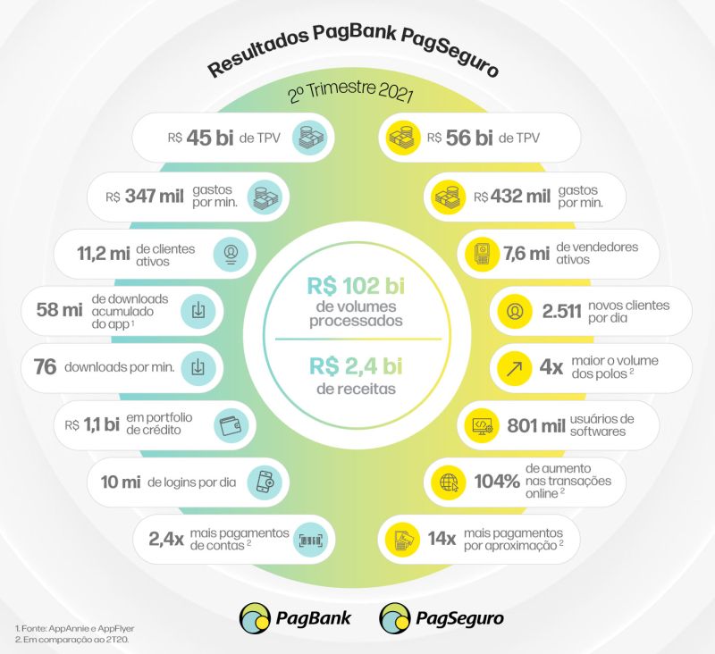 Christian Mehrens on LinkedIn: #gopags Christian Mehrens on LinkedIn: #gopags