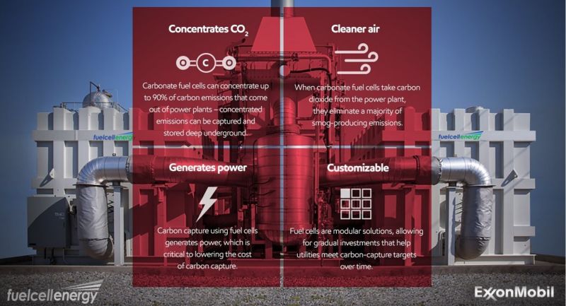 FuelCell Energy on LinkedIn: FuelCell Energy, ExxonMobil Extend Joint ... FuelCell Energy on LinkedIn: FuelCell Energy, ExxonMobil Extend Joint ...