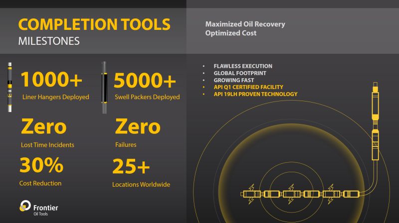 Frontier Oil Tools on LinkedIn: #frontieroiltools #liners #completions ... Frontier Oil Tools on LinkedIn: #frontieroiltools #liners #completions ...