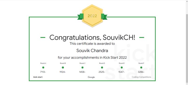 Souvik Chandra on LinkedIn: #competitiveprogramming #algorithms # ... Souvik Chandra on LinkedIn: #competitiveprogramming #algorithms # ...