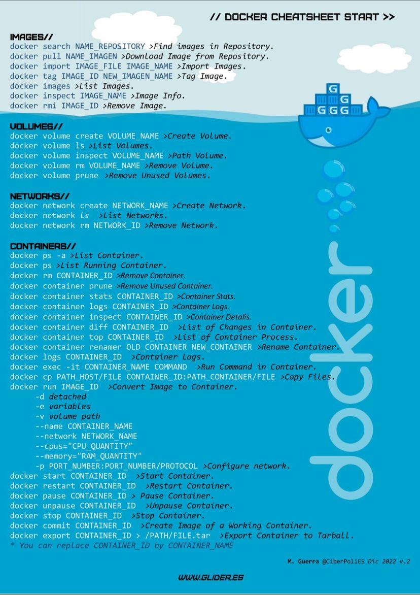 Nadeera Sampath posted on LinkedIn Nadeera Sampath posted on LinkedIn