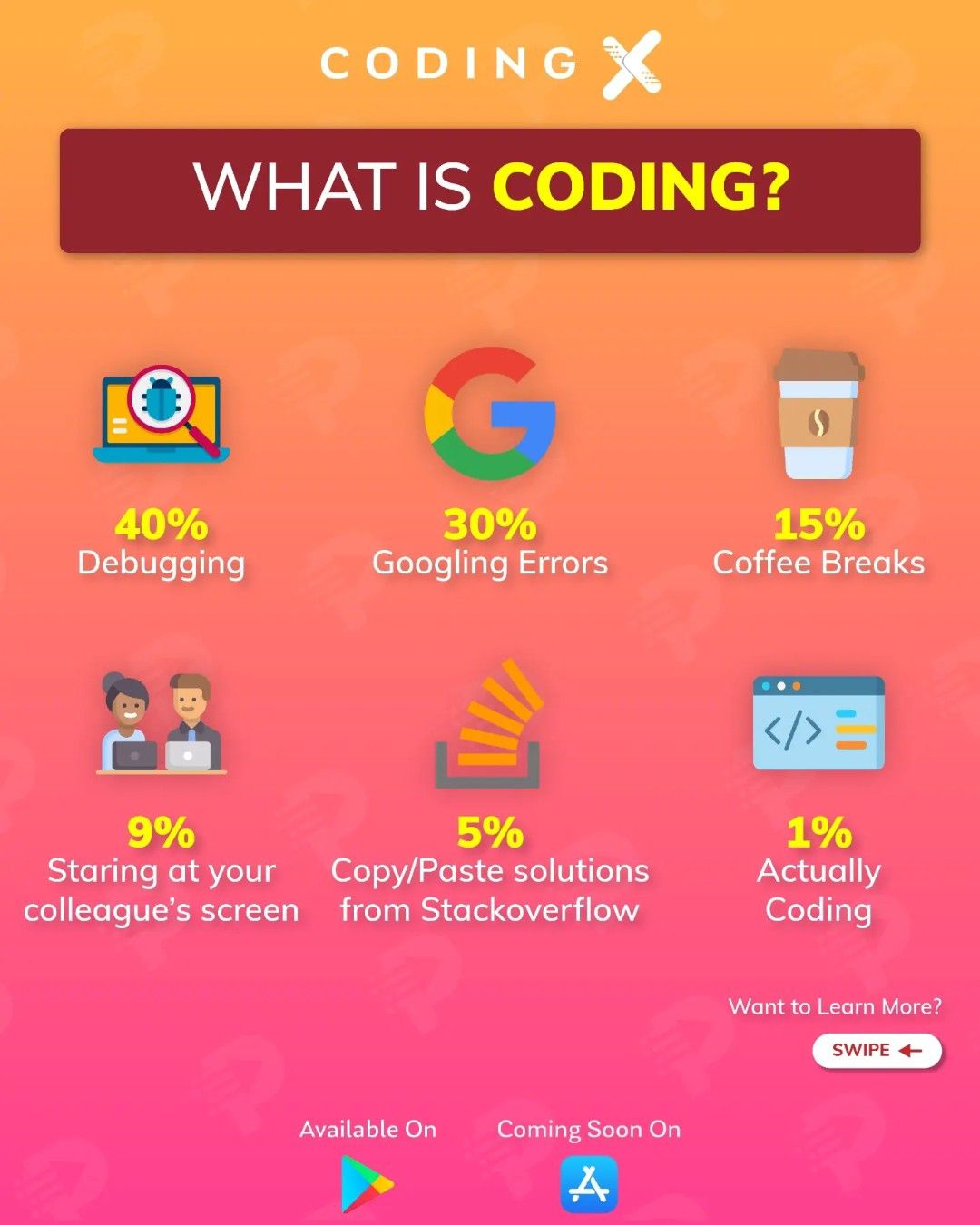 Programming Hub on LinkedIn: #codeing #codinglife Programming Hub on LinkedIn: #codeing #codinglife