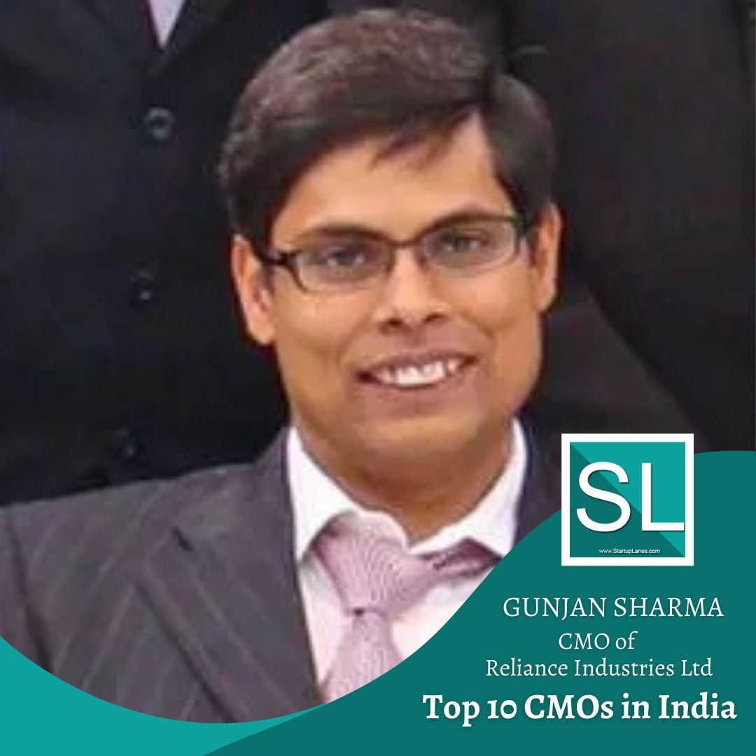 Mradima S. on LinkedIn: Gunjan Sharma Mradima S. on LinkedIn: Gunjan Sharma