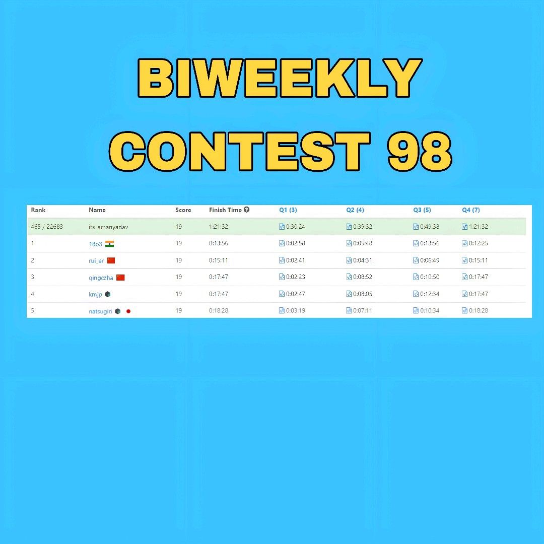 Aman Yadav on LinkedIn: #leetcode #contest #leetcodecontest #student # ... Aman Yadav on LinkedIn: #leetcode #contest #leetcodecontest #student # ...