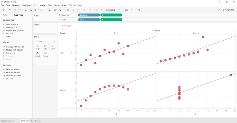Isaac Ijuo on LinkedIn: #datavisualization #tableau Isaac Ijuo on LinkedIn: #datavisualization #tableau
