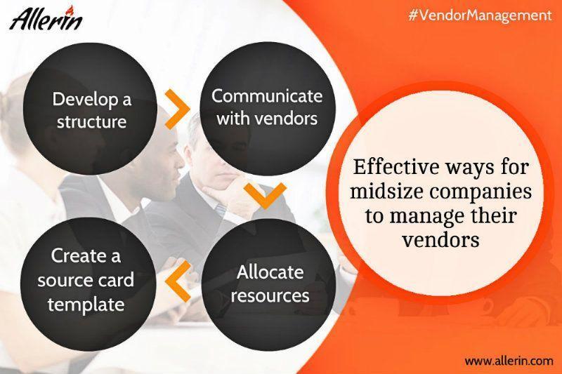 Allerin Tech Pvt Ltd on LinkedIn: The mid-size enterprise must ... Allerin Tech Pvt Ltd on LinkedIn: The mid-size enterprise must ...