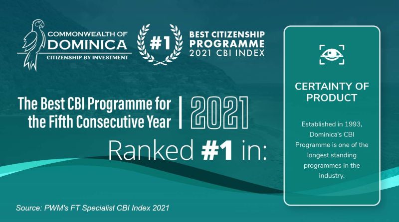 Dominica CBIU on LinkedIn: Dominica was ranked number one in the ... Dominica CBIU on LinkedIn: Dominica was ranked number one in the ...