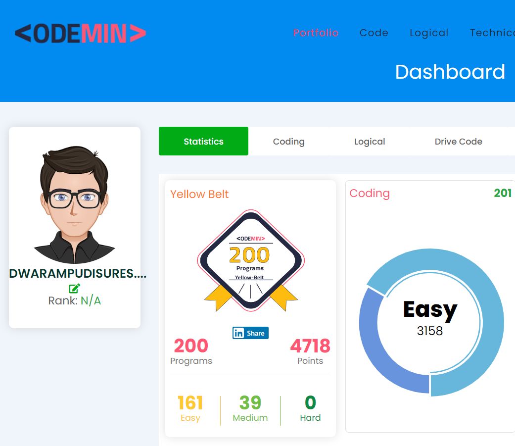 Suresh Reddy Dwarampudi on LinkedIn: #codemind #rajesh Suresh Reddy Dwarampudi on LinkedIn: #codemind #rajesh