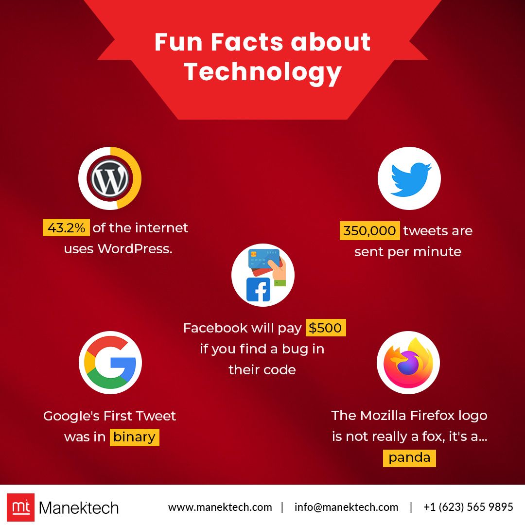 ManekTech on LinkedIn: Custom Software, Web & Mobile App Development ... ManekTech on LinkedIn: Custom Software, Web & Mobile App Development ...