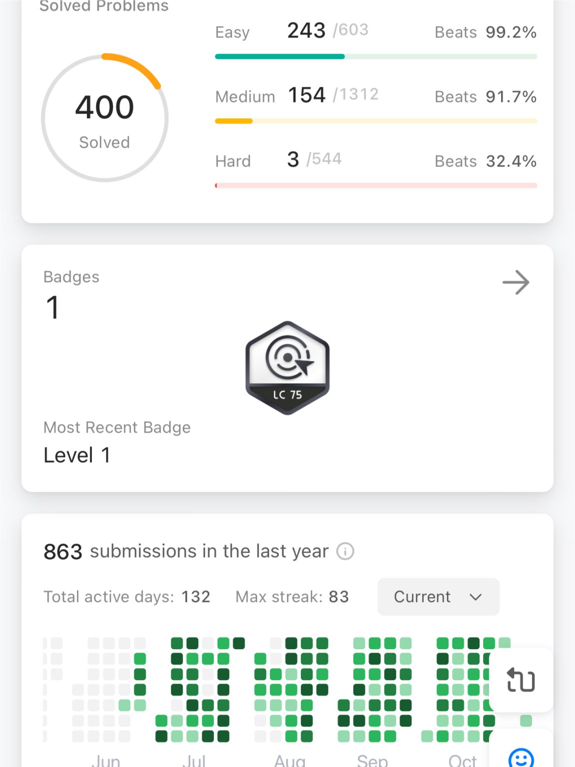 Bek Tayeer on LinkedIn: #leetcode #dsa #coding #programming #dsa Bek Tayeer on LinkedIn: #leetcode #dsa #coding #programming #dsa