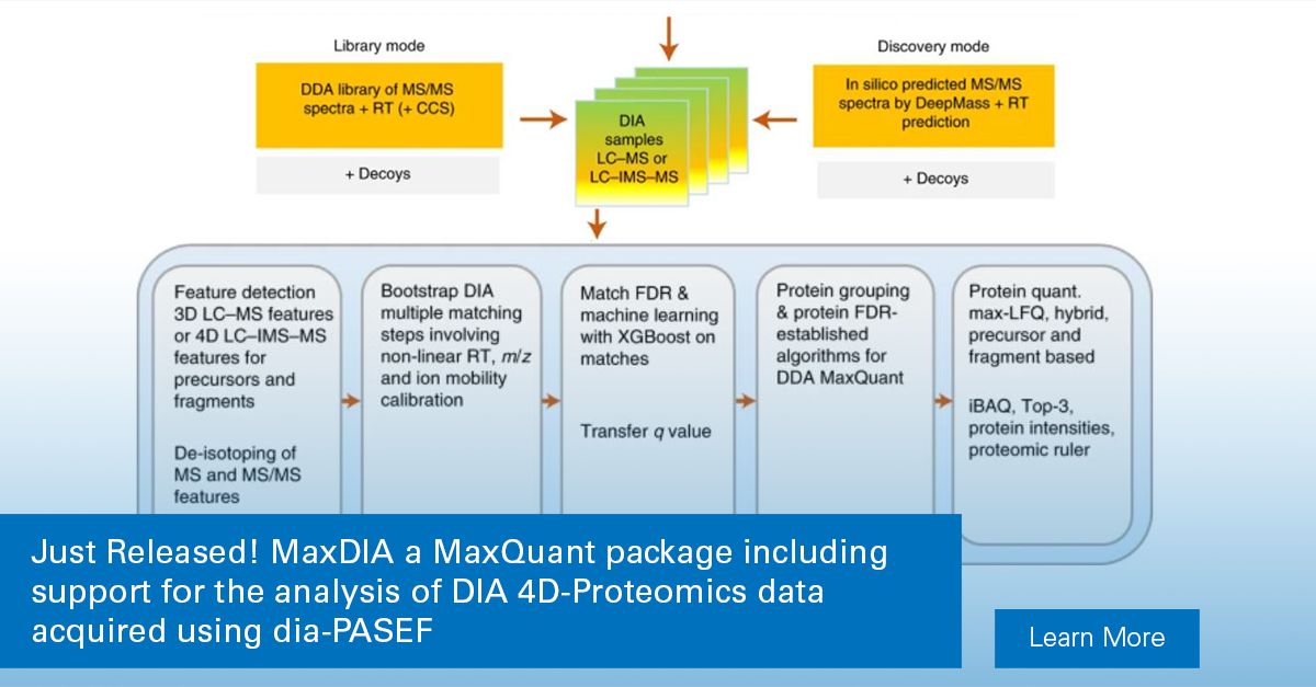 Bruker Daltonics on LinkedIn: MaxDIA – taking proteomics to the next ... Bruker Daltonics on LinkedIn: MaxDIA – taking proteomics to the next ...