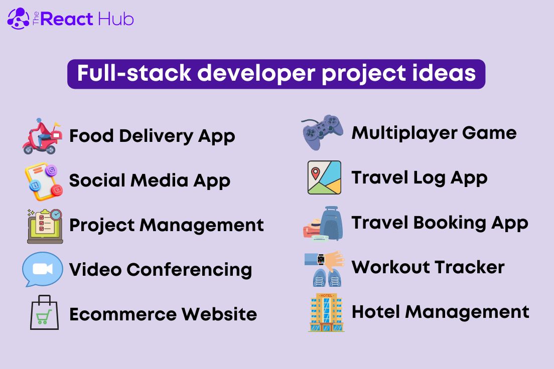 The React Hub on LinkedIn: #thereacthub #fullstackprojects # ... The React Hub on LinkedIn: #thereacthub #fullstackprojects # ...