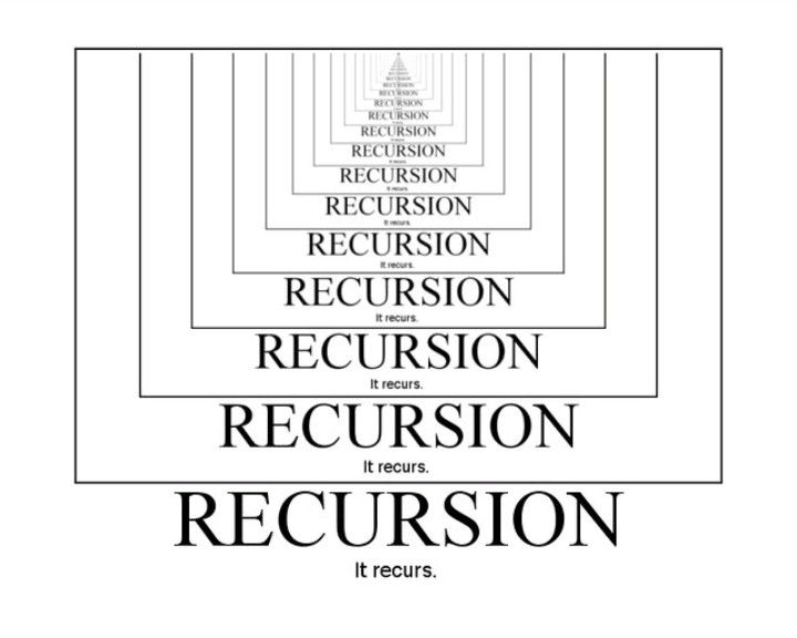 Moheet Shendarkar on LinkedIn: #recursion #cp #competitiveprogramming # ... Moheet Shendarkar on LinkedIn: #recursion #cp #competitiveprogramming # ...