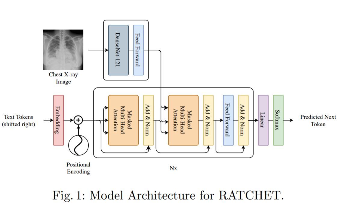 Saurabh Shahane on LinkedIn: #machinelearning #deeplearning #ai #nlp # ... Saurabh Shahane on LinkedIn: #machinelearning #deeplearning #ai #nlp # ...