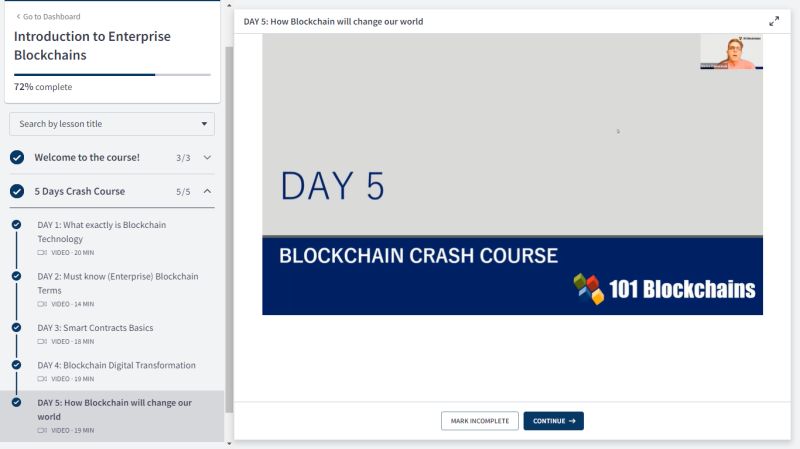 Pratik Kuyate on LinkedIn: Completed 5 days ENTERPRISE BLOCKCHAIN CRASH ... Pratik Kuyate on LinkedIn: Completed 5 days ENTERPRISE BLOCKCHAIN CRASH ...
