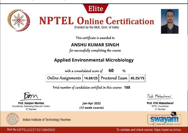 Dr. Anshu Kumar Singh posted on LinkedIn Dr. Anshu Kumar Singh posted on LinkedIn