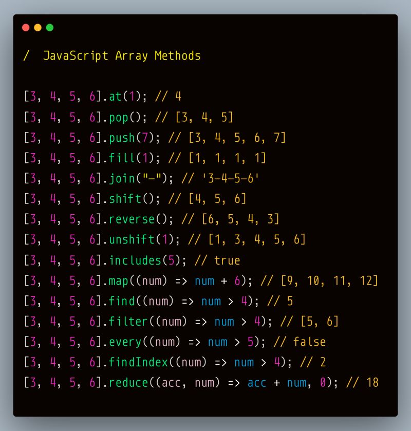 Mohit Sehrawat on LinkedIn: #javascript #webdevelopment #javascript # ... Mohit Sehrawat on LinkedIn: #javascript #webdevelopment #javascript # ...