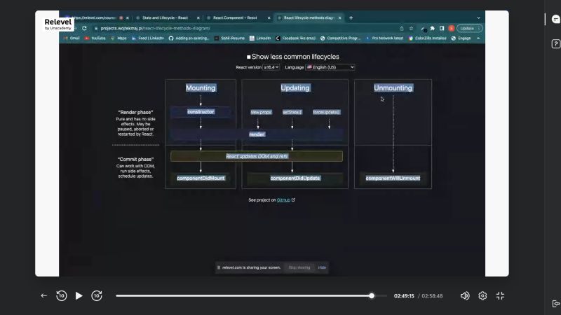 Vikas Kashyap on LinkedIn: #reactjs #reactdeveloper #softwaredeveloper ... Vikas Kashyap on LinkedIn: #reactjs #reactdeveloper #softwaredeveloper ...