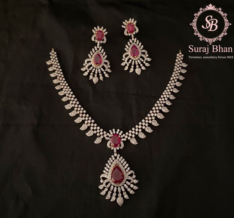 Suraj Bhan posted on LinkedIn Suraj Bhan posted on LinkedIn