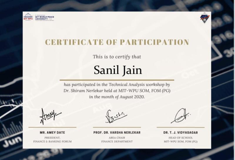Sanil Jain on LinkedIn: #technicalanalysis #stockmarket Sanil Jain on LinkedIn: #technicalanalysis #stockmarket